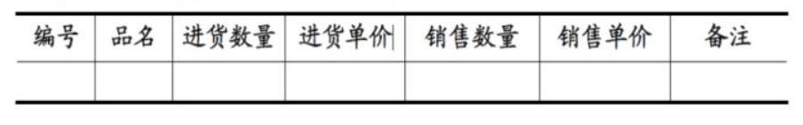 计算机专业保研面试复习笔记——数据库计算机保研面试笔试资料 Csdn博客